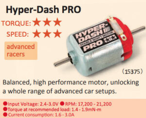 What is the performance of a Tamiya Mini 4WD Hyper-Dash PRO motor? (PRO ...