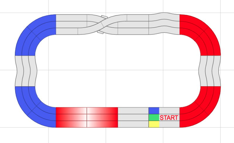 Mini 4WD Social, Practice & Race Events - Mini4Science