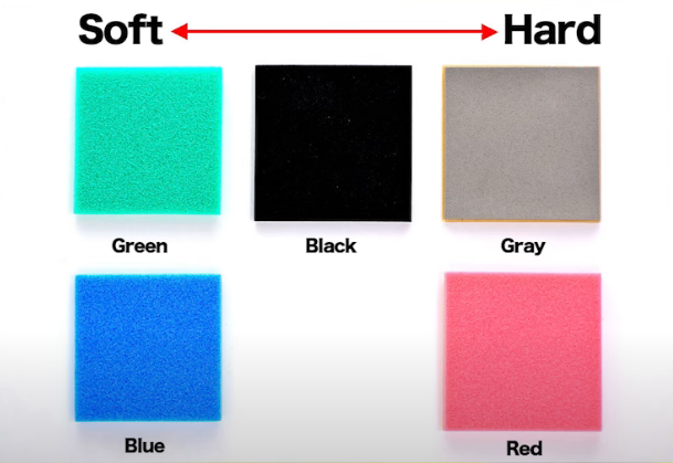 What is the difference amongst the Tamiya Mini 4WD sponge brake pads ...